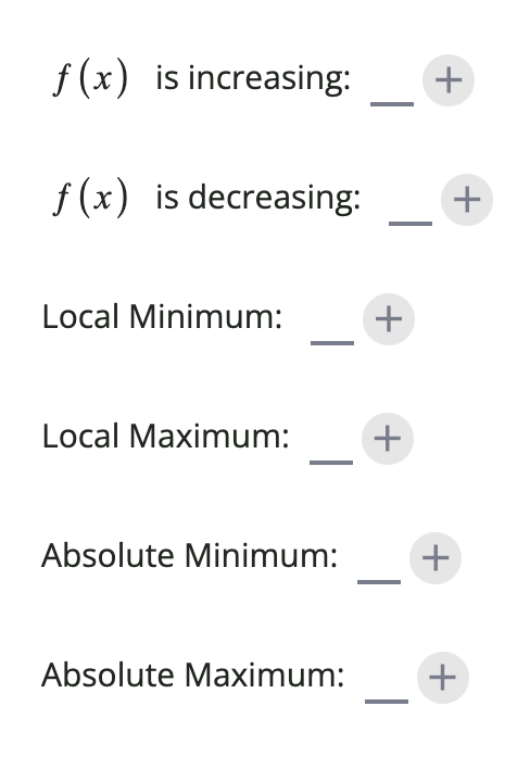 Solved Identify the intervals where | Chegg.com