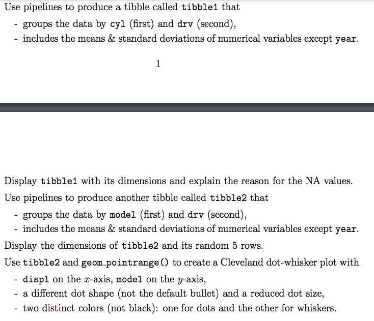 Solved Load the ggplot2 library to access the built-in mpg | Chegg.com