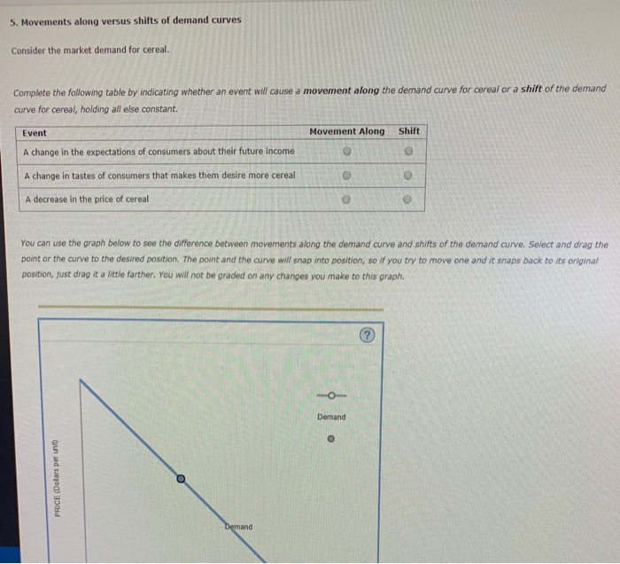 Solved: 5. Movements Along Versus Shifts Of Demand Curves ... | Chegg.com
