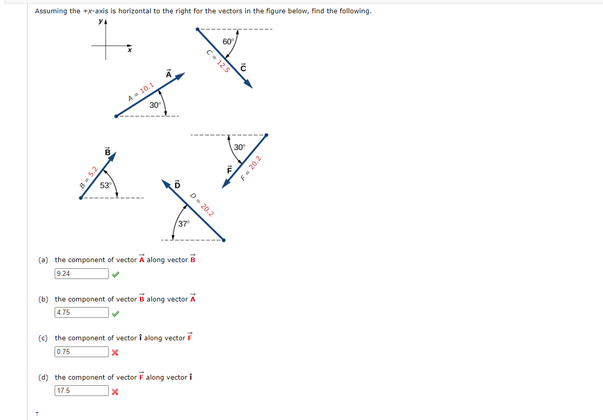 Solved (a) the component of vector A along vector B (b) the | Chegg.com