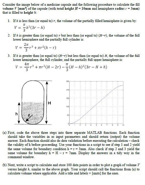 Solved Consider the image below of a medicine capsule and | Chegg.com