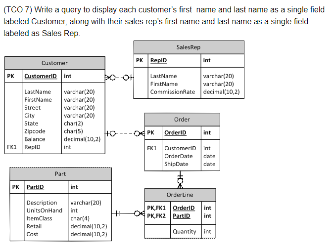Solved (TCO 7) Write a query to display each customer's | Chegg.com