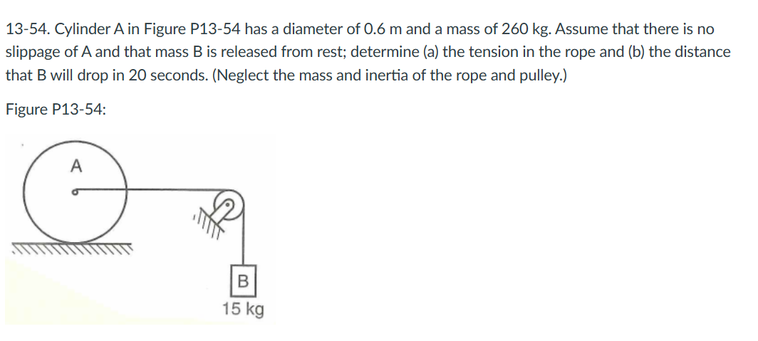 Solved 13-54. Cylinder A in Figure P13-54 has a diameter of | Chegg.com