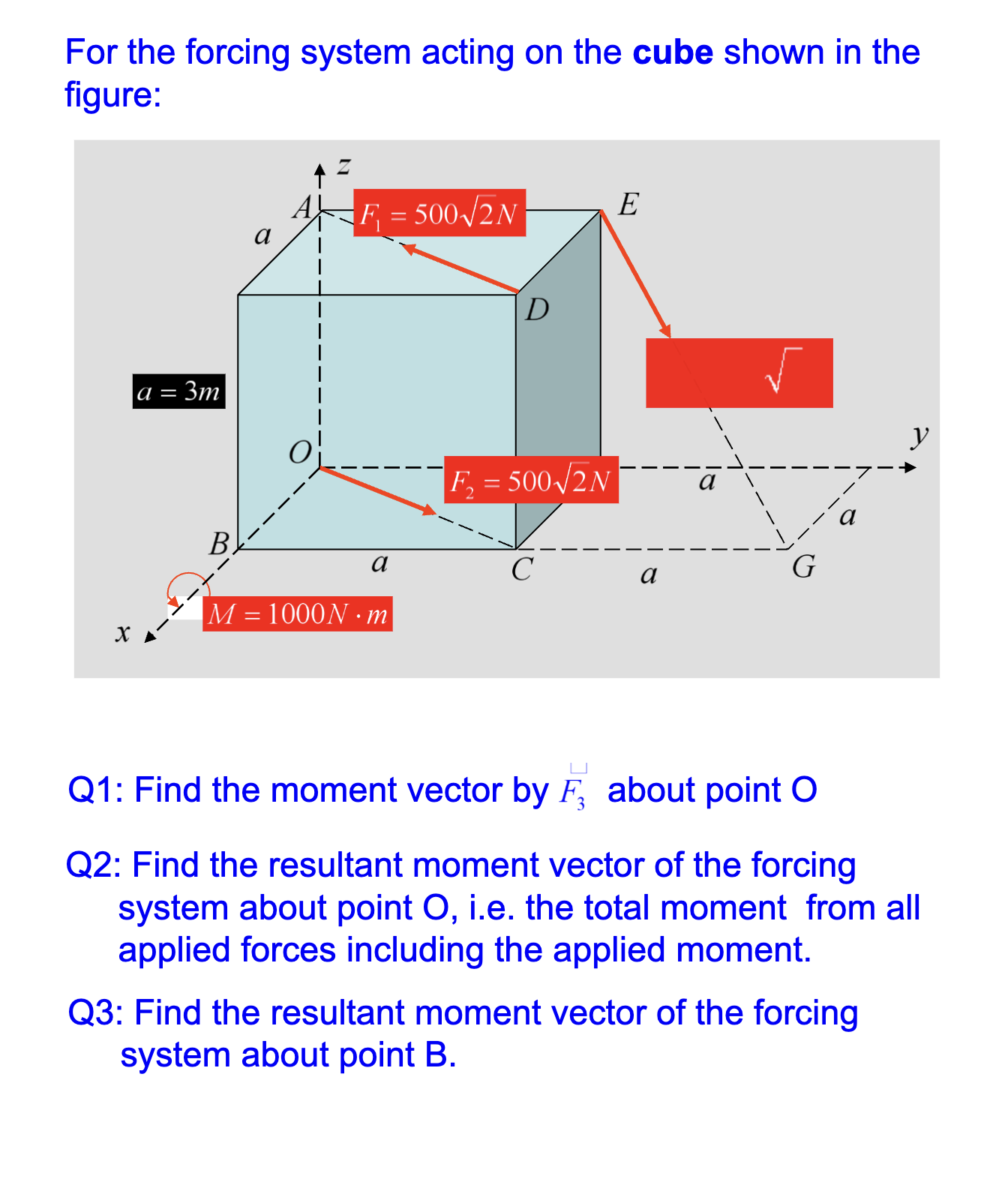 Solved For the forcing system acting on the cube shown in | Chegg.com