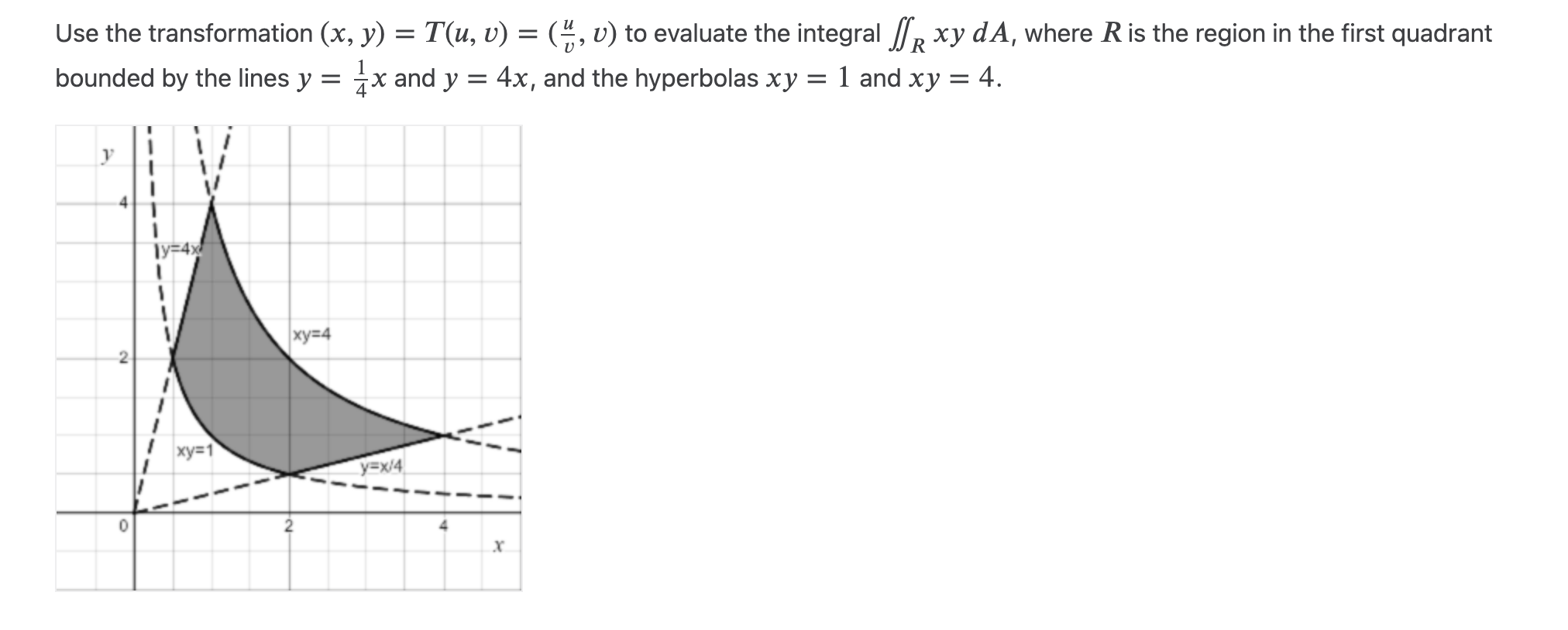 Solved Use the transformation (x,y)=T(u,v)=(vu,v) to | Chegg.com