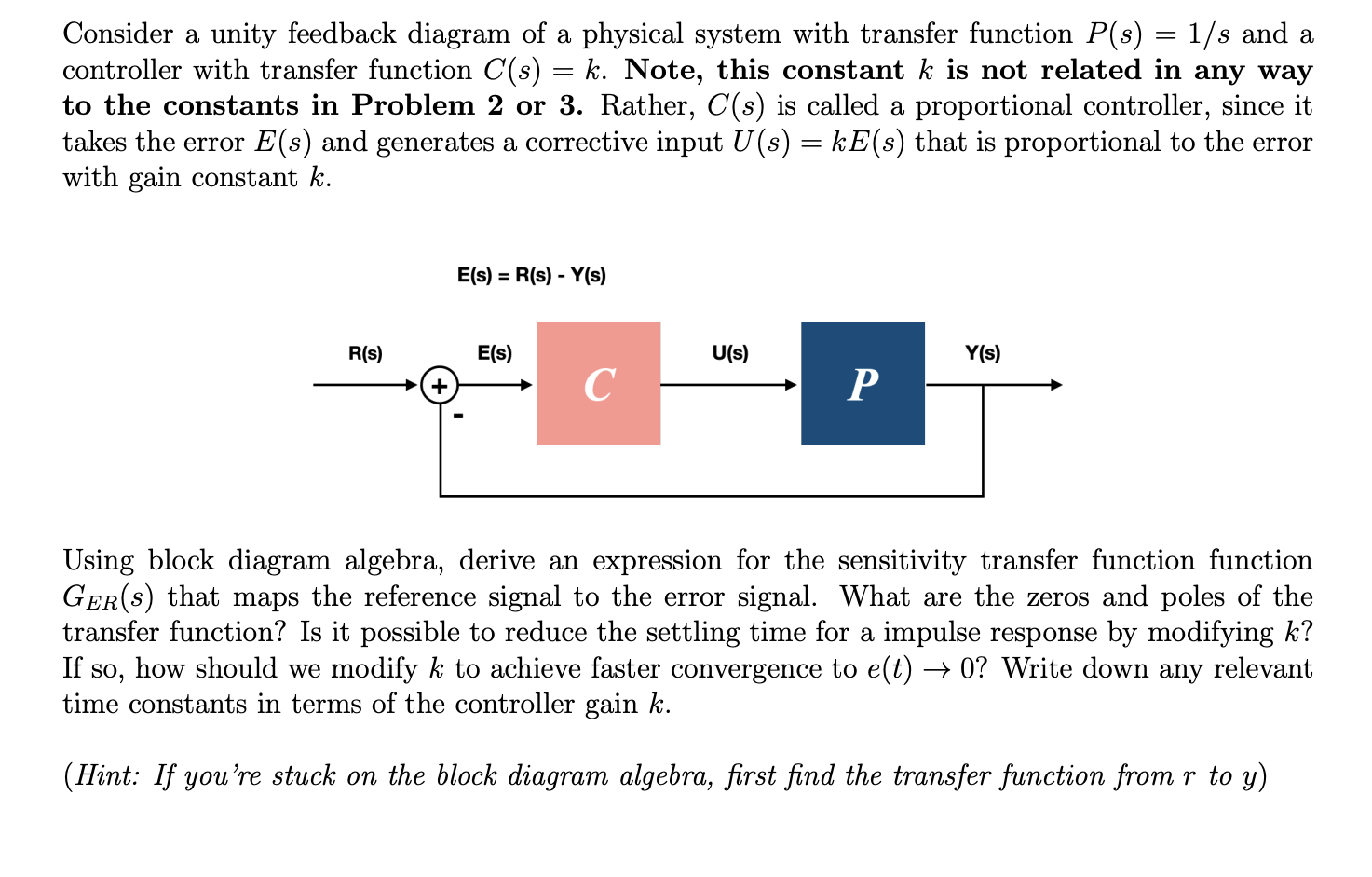 Solved Consider a unity feedback diagram of a physical | Chegg.com