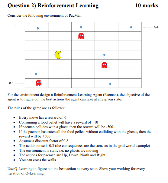 10 marks Question 2) Reinforcement Learning Consider | Chegg.com