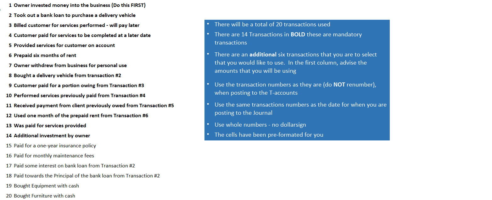 Solved You will record the transaction details for | Chegg.com