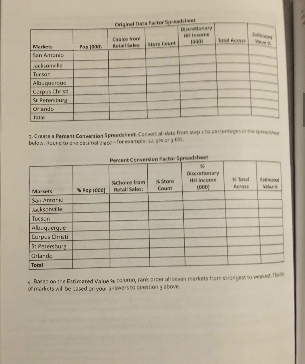 Solved The easiest way to grasp the concept of ranking | Chegg.com