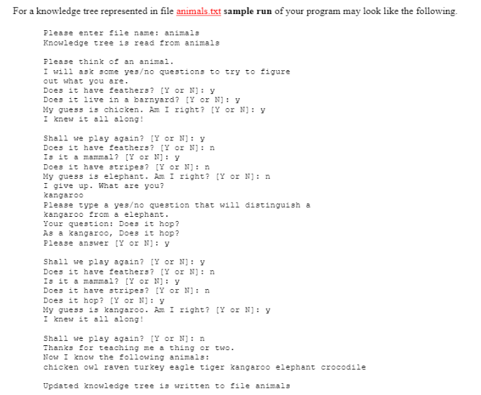 Download binary tree node class BTNode.java | Chegg.com