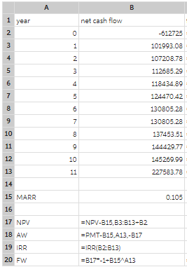 Solved Please show the excel calculation (formula) how to | Chegg.com