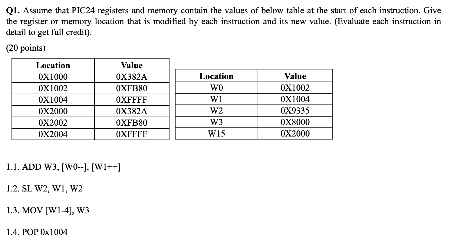 Solved Q1. Assume that PIC24 registers and memory contain | Chegg.com