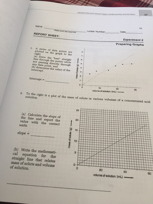 Solved REPORT SHEET: Experiment 2 Preparing Graphs 1. A | Chegg.com