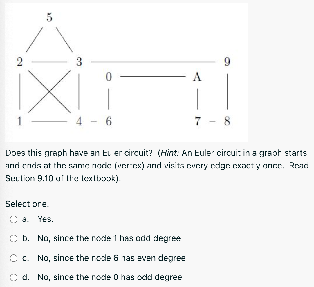 Solved The facebook friendship graph is a simple graph in | Chegg.com