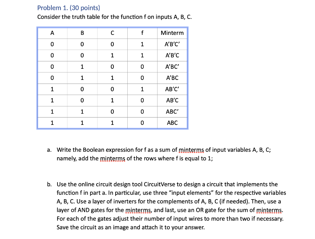 Solved Problem 1. (30 points) Consider the truth table for | Chegg.com