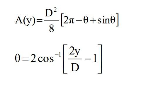 Solved Can you show me how to calculate the A(y), and theta | Chegg.com