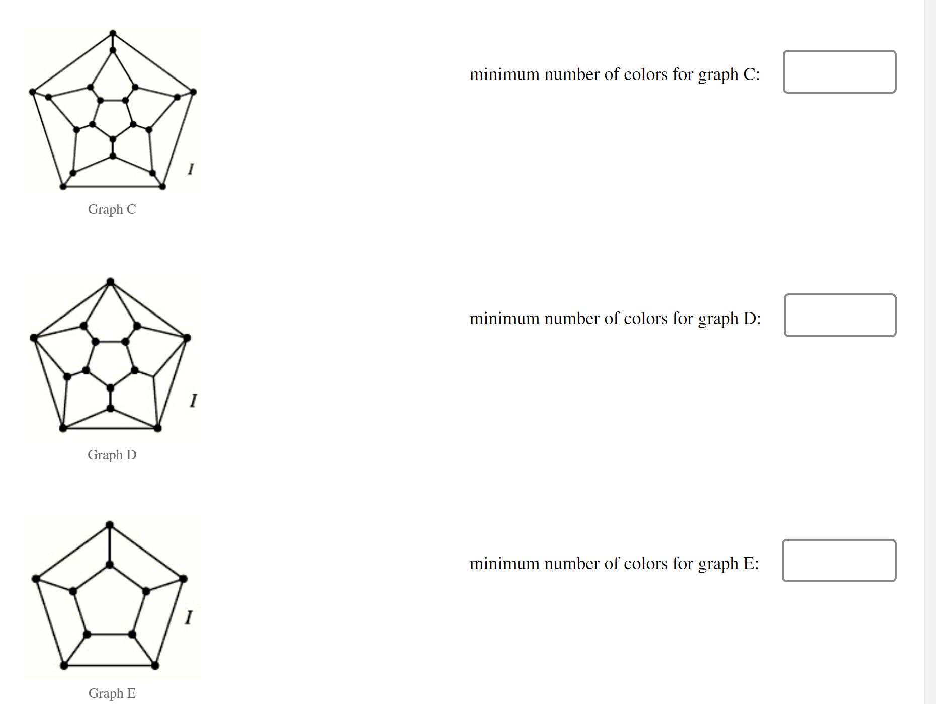 Solved minimum number of colors for graph C : minimum number | Chegg.com