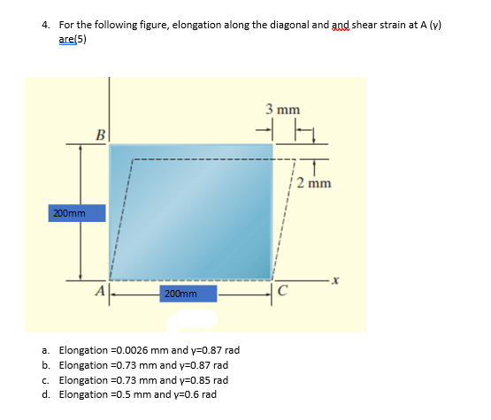 Solved 4. For the following figure, elongation along the | Chegg.com