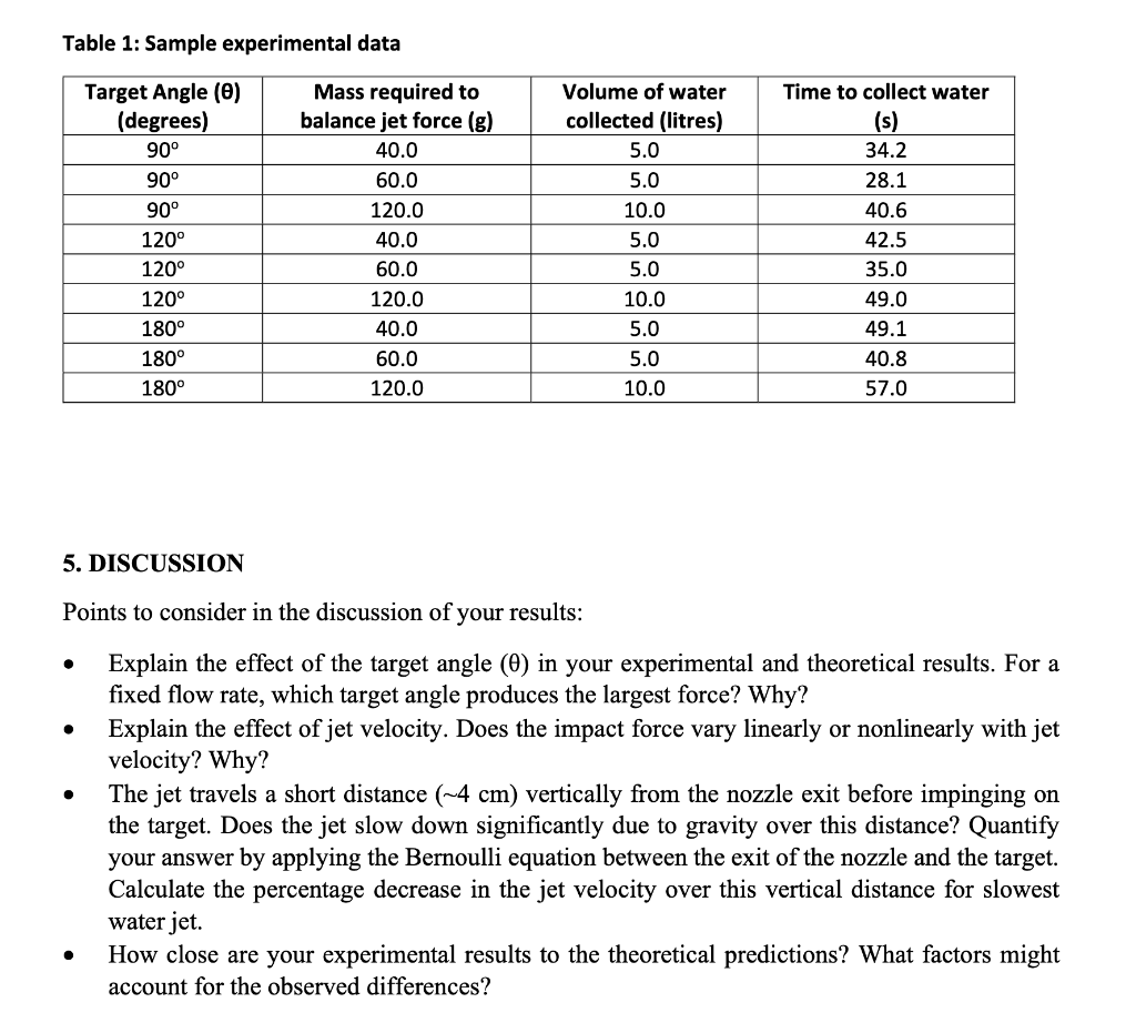 Table 1: Sample experimental data Time to collect | Chegg.com