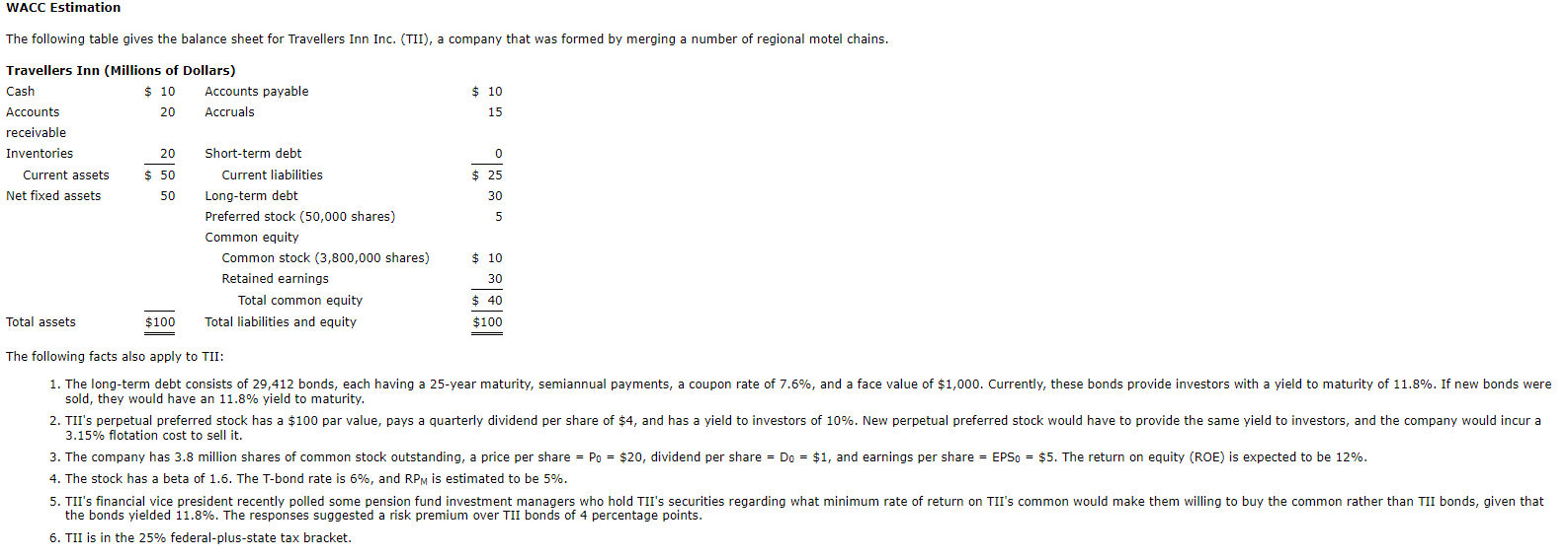 Solved WACC Estimation The following table gives the balance | Chegg.com