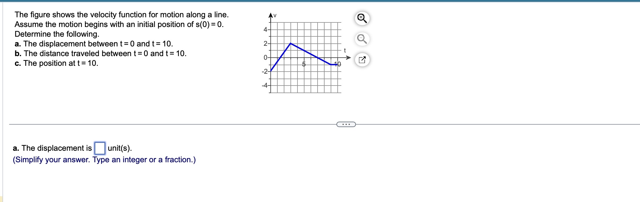 Solved The figure shows the velocity function for motion | Chegg.com