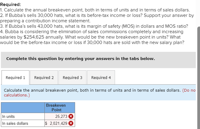Solved Required: 1. Calculate the annual breakeven point, | Chegg.com
