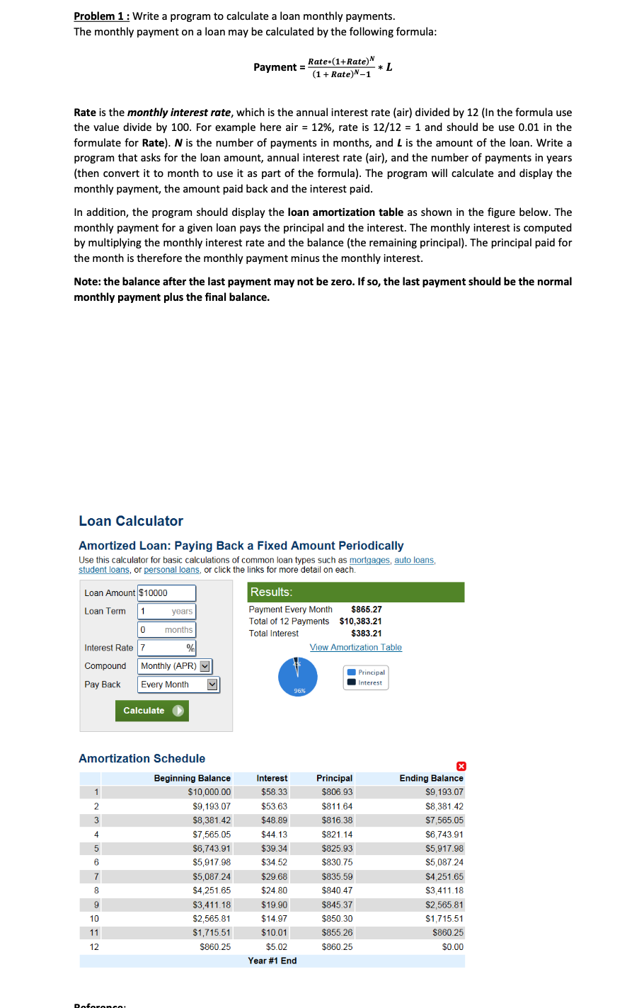 Solved Problem 1 Write Program Calculate Loan Monthly Pay