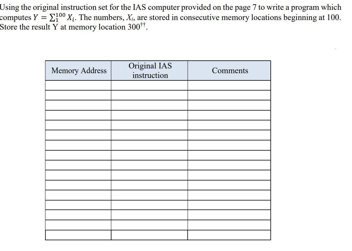 Using The Original Instruction Set For The Ias 