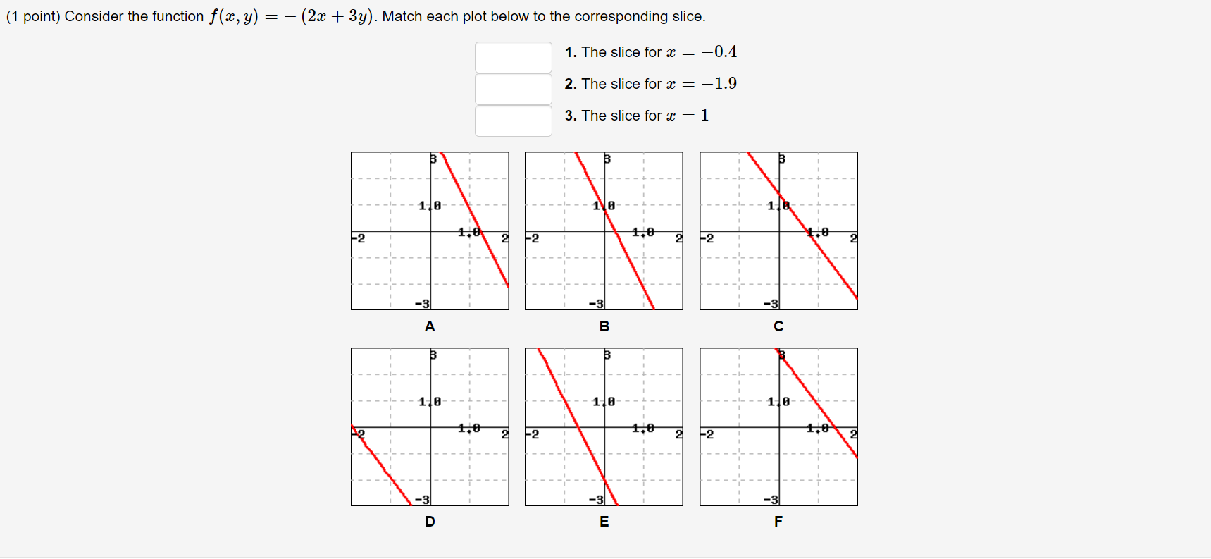 Solved (1 point) Consider the function f(x,y) = - (2x + 3y). | Chegg.com