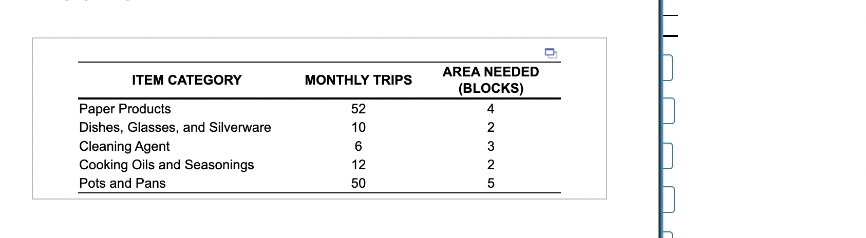 Solved \begin{tabular}{lcc} \hline \multicolumn{1}{c}{} & \\ | Chegg.com