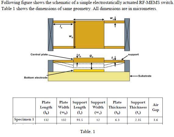 Following Figure Shows The Schematic Of A Simple