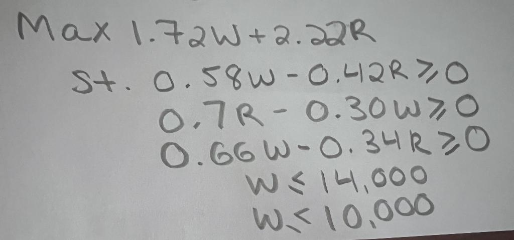 Solved Max | Chegg.com