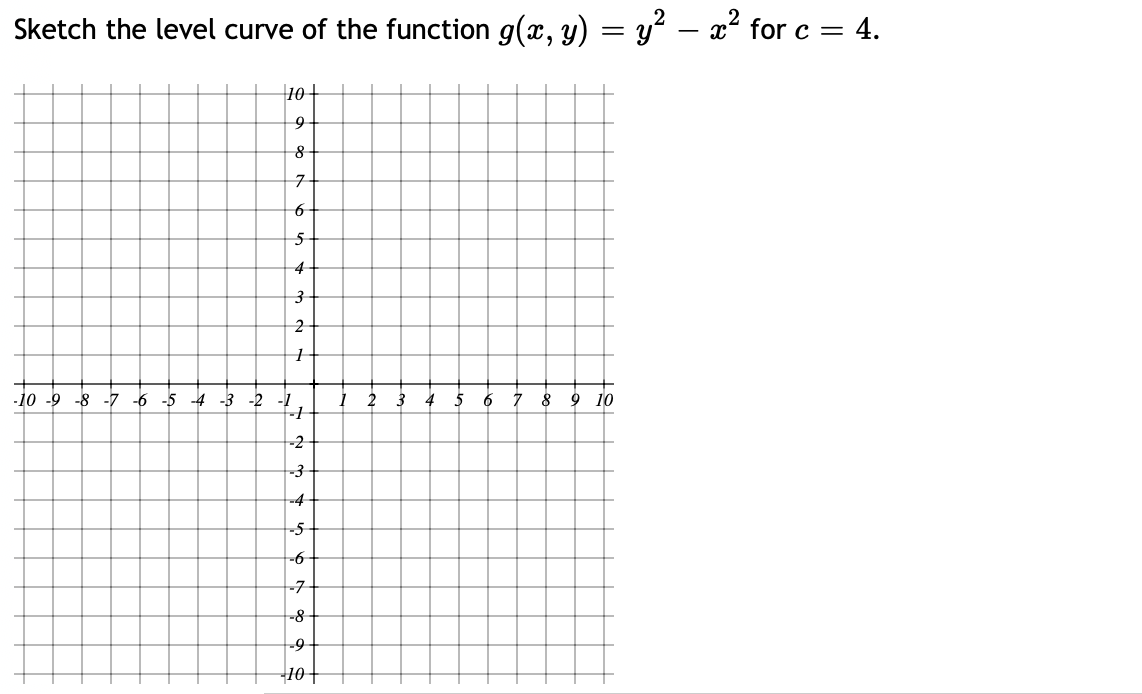 Solved Sketch the level curve of the function g(x, y) = y2 – | Chegg.com