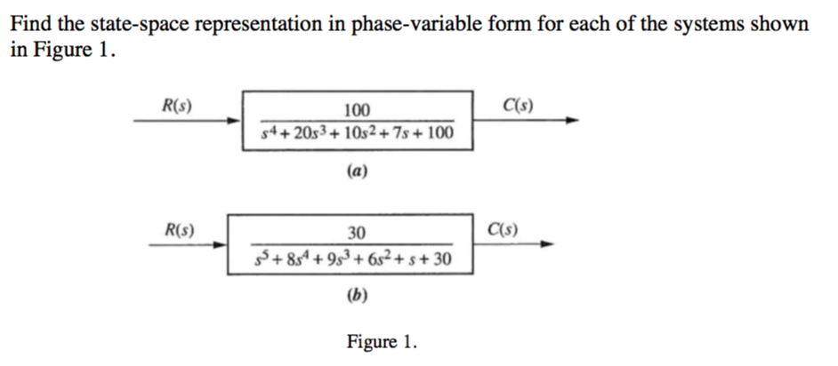 Solved Find the state-space representation in phase-variable | Chegg.com