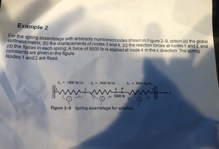 Solved Example 2 For the spring assemblage with arbitrarily | Chegg.com