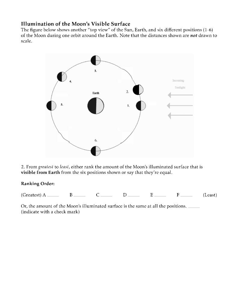 Solved Astro 10 / Fall 2020 Lab 1 - The Phases of the Moon | Chegg.com