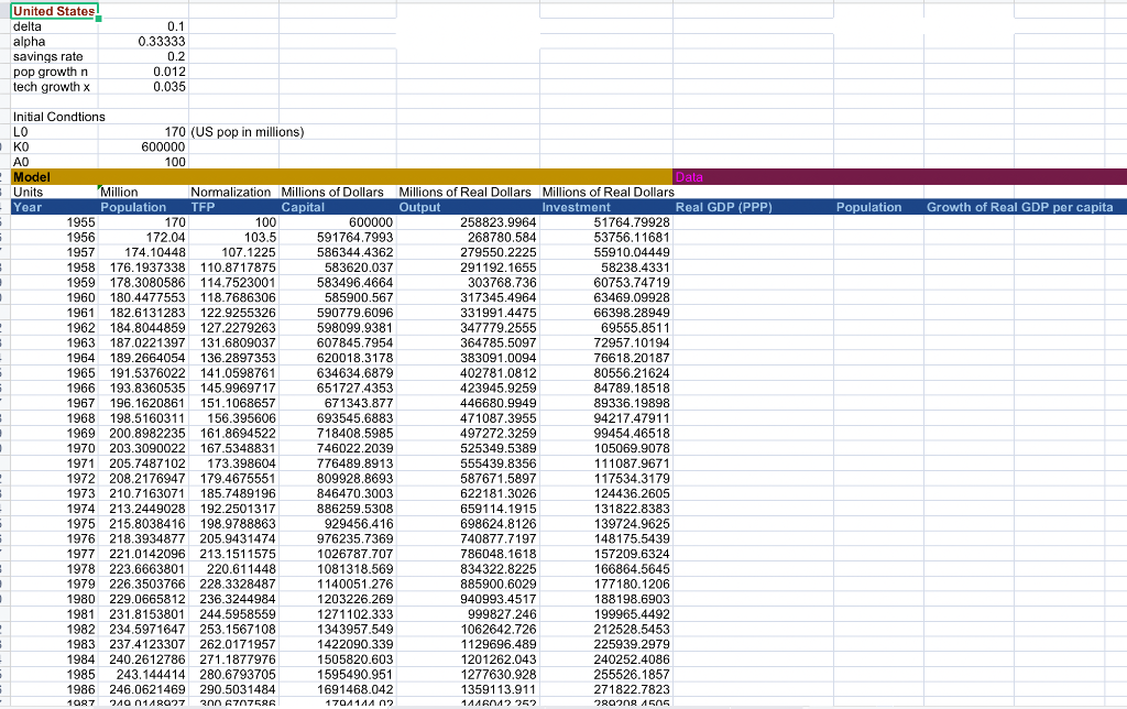 Solved In this exercise, you will make use of the | Chegg.com