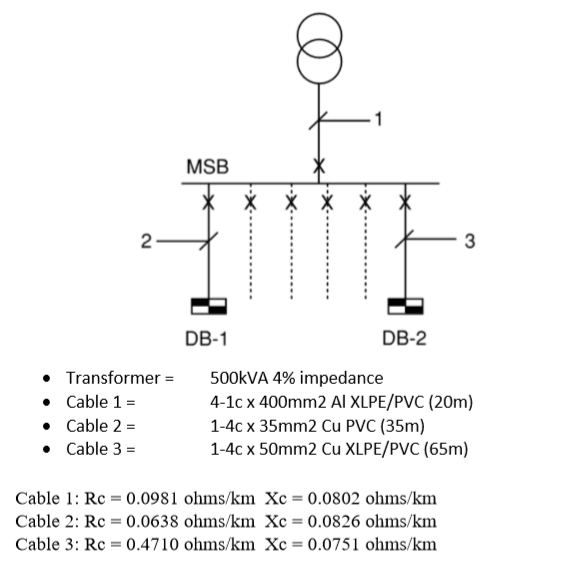 MSB X. N TE 3 DB-1 DB-2 • Transformer = • Cable 1 = • | Chegg.com