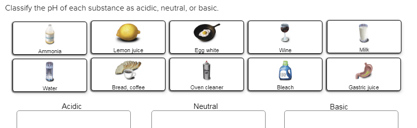 Solved Classify the pH of each substance as acidic, neutral, | Chegg.com