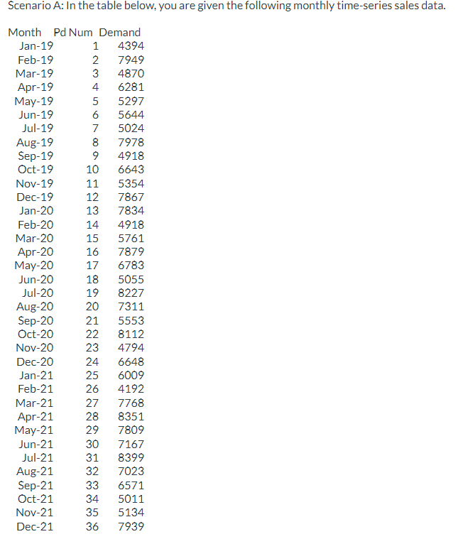 Solved Scenario A: In the table below, you are given the | Chegg.com
