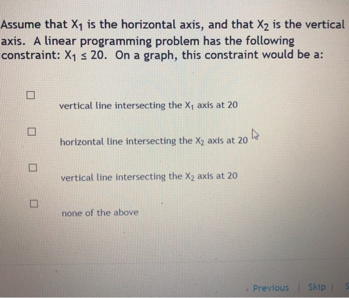Solved Assume that X1 is the horizontal axis, and that X2 is | Chegg.com