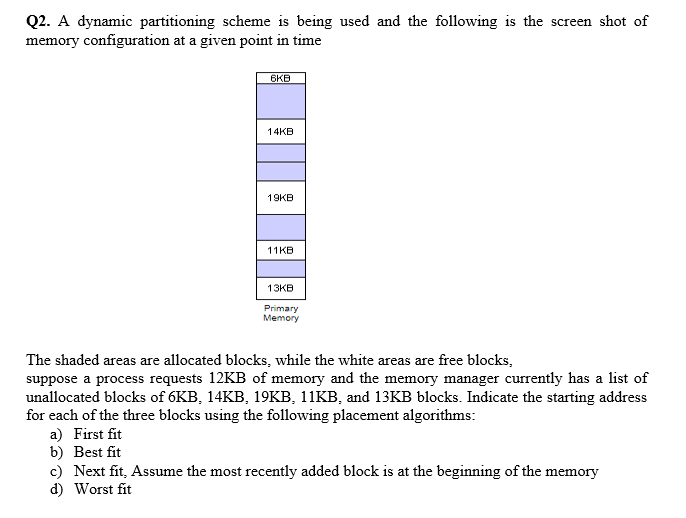 Solved Q2 A Dynamic Partitioning Scheme Is Being Used And