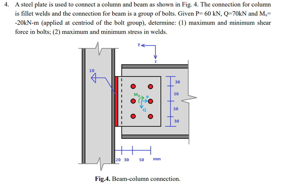 Solved A steel plate is used to connect a column and beam as | Chegg.com
