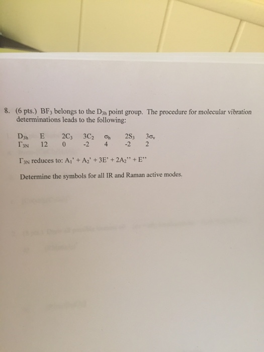 Solved BF_3 belongs to the D_3h point group. The procedure | Chegg.com