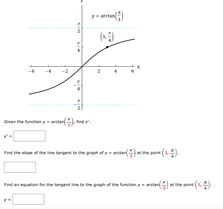 Solved y = arctan- ) T T 3, T -6 -4 IX 6 -2 2 4 AT - T Given | Chegg.com