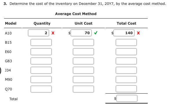 Solved Inventory by Three Cost Flow Methods Details | Chegg.com