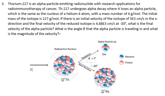 Solved 3. Thorium-227 is an alpha-particle-emitting | Chegg.com