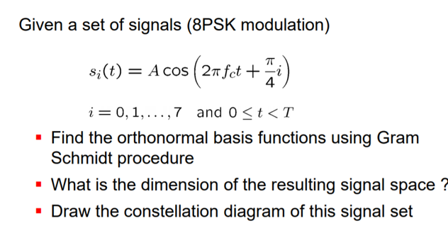 Solved Given A Set Of Signals 8psk Modulation