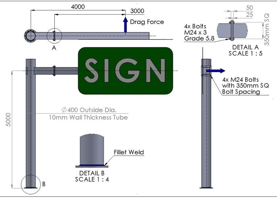 An overhead freeway sign is designed as pictured | Chegg.com