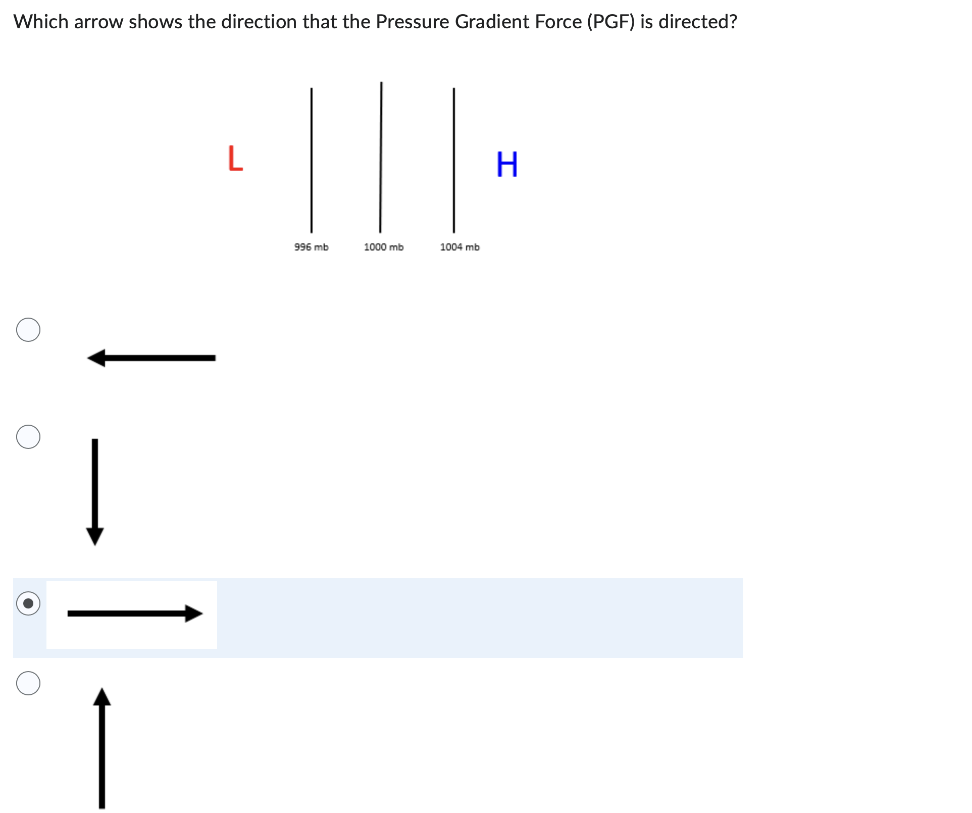 Solved Which arrow shows the direction that the Pressure | Chegg.com